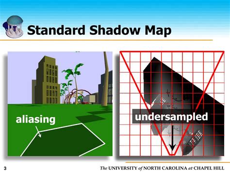 Ppt Logarithmic Perspective Shadow Maps Powerpoint Presentation Free