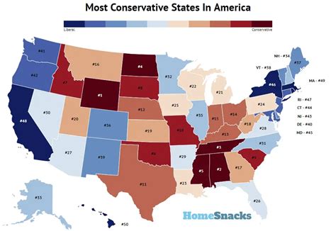 10 Most Conservative States In The United States 2025 Homesnacks