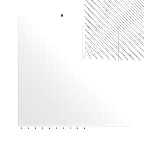 Deriving The Cantor Pairing Function A Hidden Geometric Series Io