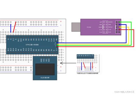 Oled调试工具 Csdn博客 Oled调试工具 Csdn博客