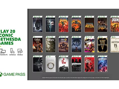 Pc Xbox Games Pass List Danh Sách Game Hấp Dẫn Cho Pc