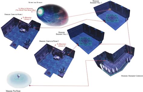 Twilight Town Kingdom Hearts Database