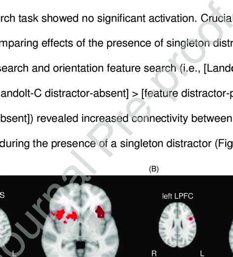 Results Of The Ppi Analysis A Result Of The Ppi Analysis Using The Download Scientific