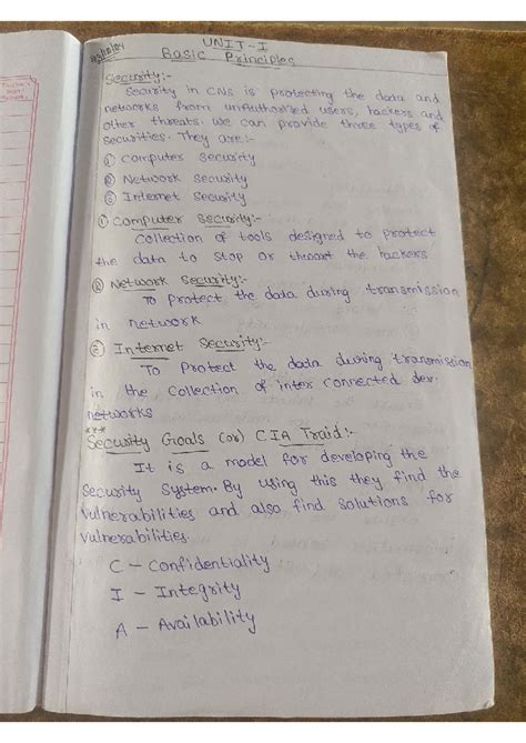 Cns 101 Unit 1 Basic Principles Of Security In Computer Networks