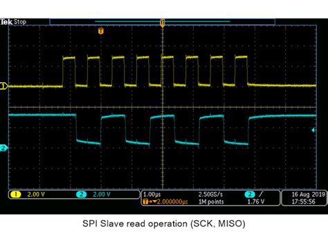 Spi Slave Serial Interface Controller