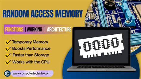Analog Computer Examples Types Characteristics And Advantages