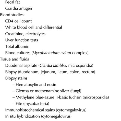 Laboratory Tests Used To Investigate Diarrhea In Hiv Infected Patients