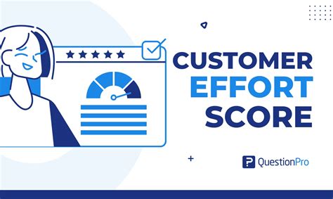 Customer Effort Score Definition Calculations Examples