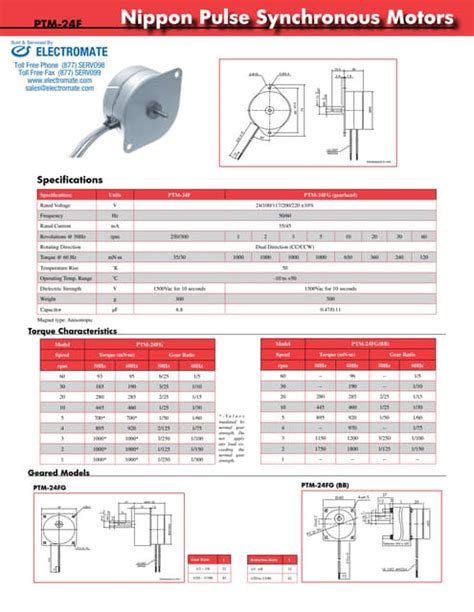 High Heat Plastics Cheat Sheet Infographic Pdf