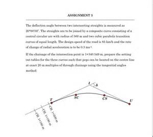 Solved The Deflection Angle Between Two Intersecting Chegg