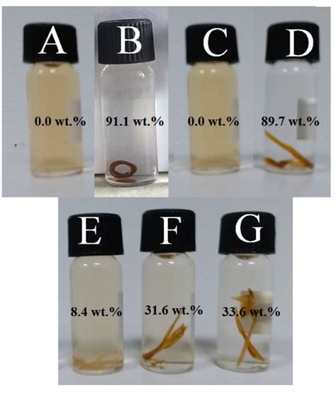 Digital Photos Of The Solubility Of Pvc A 160 Min Pvczldh B 160