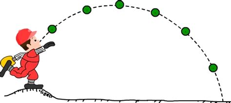 Projectile Motion Animation