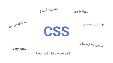 Despite Css Being So Powerful These Days There Are Still People Who Poke Fun At It Or Those Who