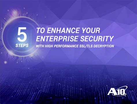 ssl visibility and decryption thunder ssli resources a10 networks
