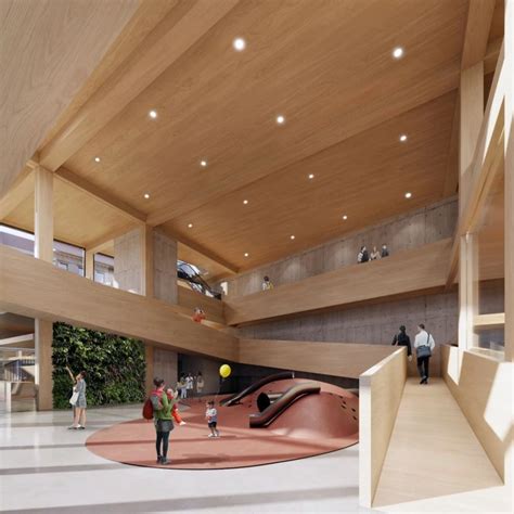 Sustainabledesign Architecture Naturepositive Adaptability