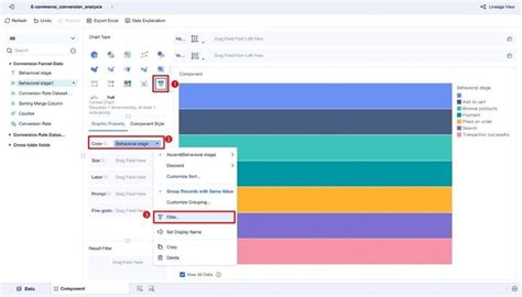 The Ultimate Guide To Conversion Analysis