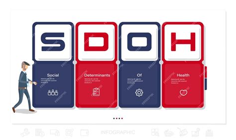 Premium Vector Sdoh Infographic Elements And Infographic Elements Stock Illustration
