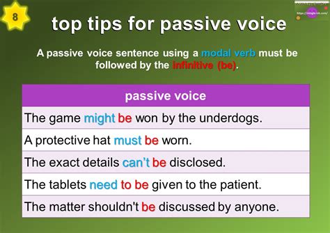 Passive Voice Definition And Examples Mingle Ish