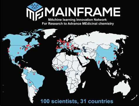 Mainframe Openscience Aiforscience Drugdiscovery Machinelearning