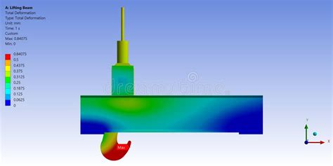 Static Structural Analysis Stock Illustrations 96 Static Structural Analysis Stock