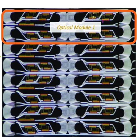 Photonic Integrated Wdm Switch Chip Download Scientific Diagram
