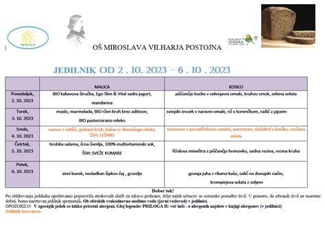 Jedilnik OŠ Miroslava Vilharja Postojna