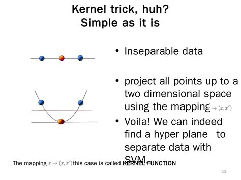 Support Vector Machines