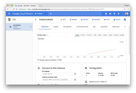 The Complete Guide To Deploying Javascript Applications Part 1 Database And Api Deployment