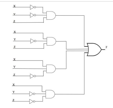 Solved Which Of The Following Is The Simplest Output
