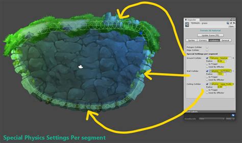 Spline Terrain 2d