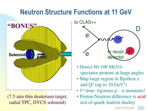 Ppt Quark Hadron Duality Powerpoint Presentation Free Download Id1151718