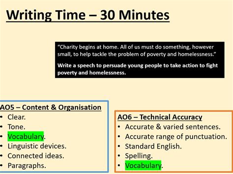 Speech Writing Lesson Gcse English Language Teaching Resources
