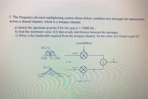 Solved 5 The Frequency Division Multiplexing System Shown