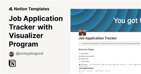 Job Application Tracker With Visualizer Program Template Notion Marketplace