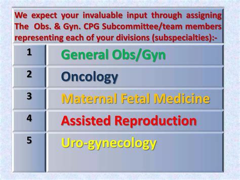 Evidence Based Clinical Practice Guidelines For Obstetrics And