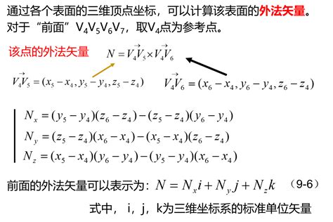 计算机图形学 第9章 自由曲线曲面 球面地理划分线框模型消隐算法 csdn博客