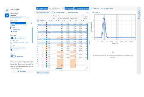 Prometheus Panta Software