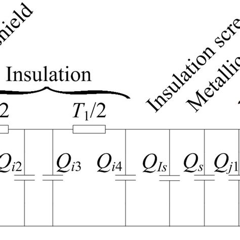 Thermal Network For The Cable With Electrical Analogy Download