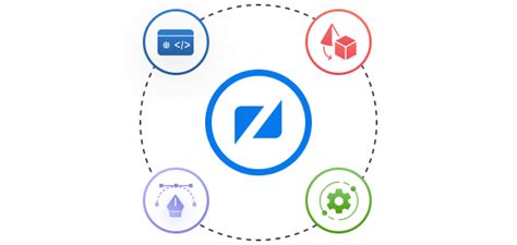 Zend Development Company Expert Zend Development Services
