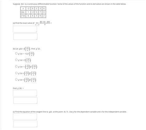 Solved Suppose Fx Is A Continuous Differentiable Function