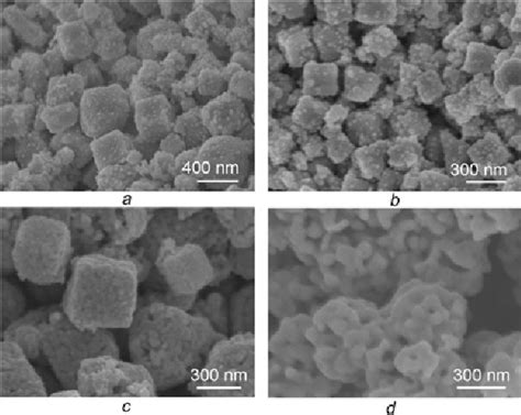 Figure 4 From Conversion Of Agcl Nanocubes To Ag Agcl Nanohybrids Via Solid Liquid Reaction For