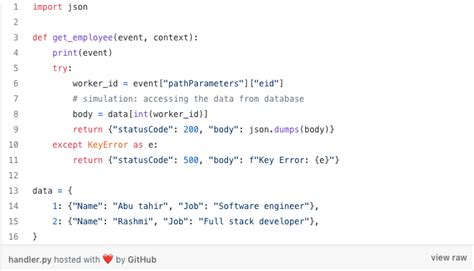 A Complete Guide On Deploying Aws Lambda Using Serverless Framework