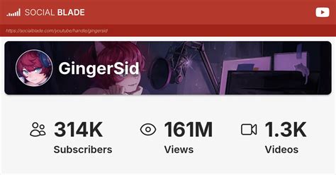 Gingersids Youtube Statistics Social Blade
