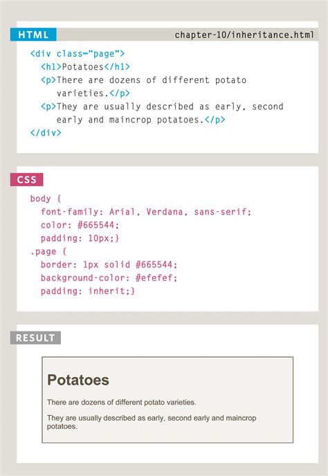 Height Inherit Trong Css Design Talk Height Inherit Trong Css Design Talk