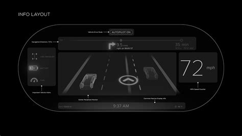 Concept Cluster Behance