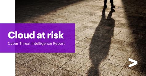 Bruno Haring On Linkedin Cyber Threat Intelligence Report Volume 2