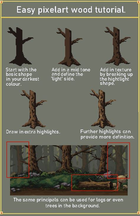 Pixel Art Learning Ideas In Pixel Art Pixel Art Tutorial
