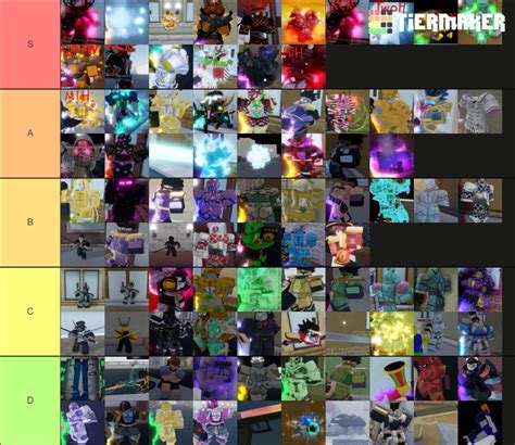 Yba Skin List 2322022 Tier List Community Rankings Tiermaker