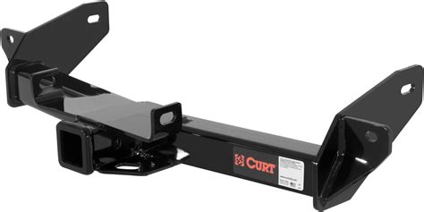 Class 4 Receiver Hitch