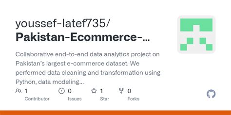 Github Youssef Latef735pakistan Ecommerce Analytics Collaborative